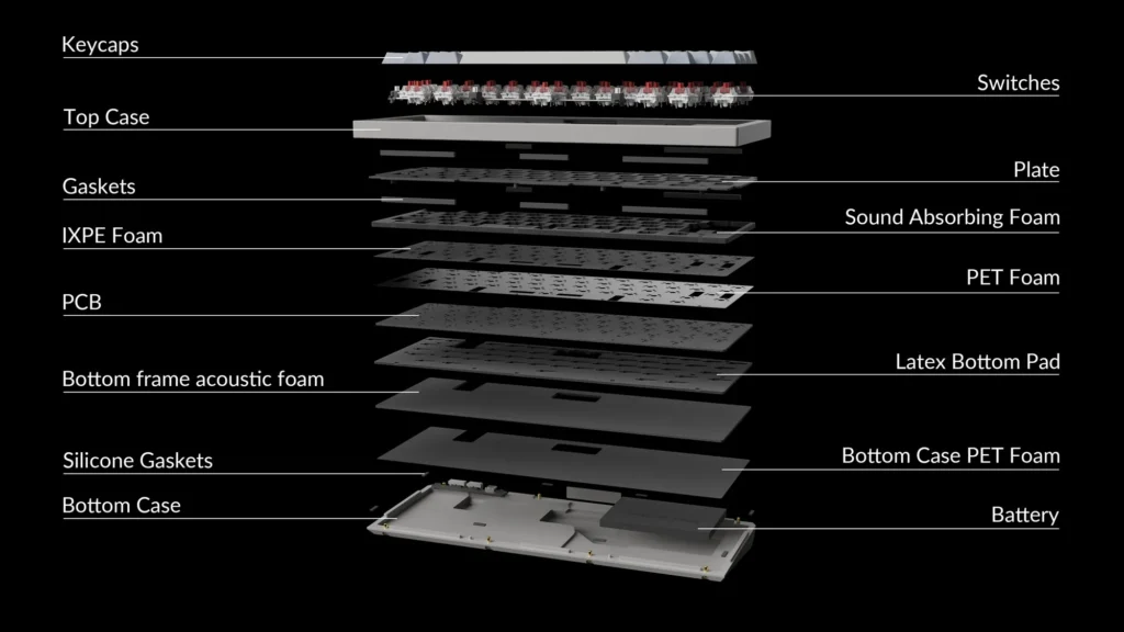 Q60 MAX – 키크론 Keychron